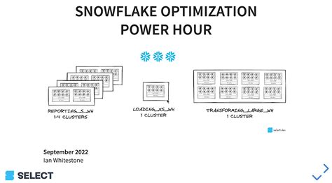 Snowflake Query Optimization 16 Tips To Make Your Queries Run Faster