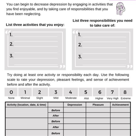 Behavioral Activation Classful