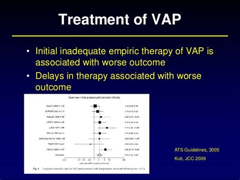 Nationallatest Updates To The Canadian Vap Guidelines Whats New