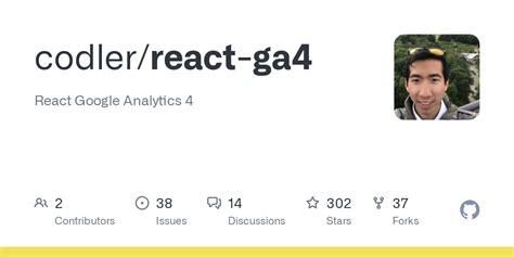 GitHub Codler React Ga4 React Google Analytics 4