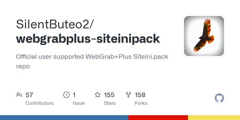 Github Silentbuteo2webgrabplus Siteinipack Official User Supported Webgrabplus Siteinipack