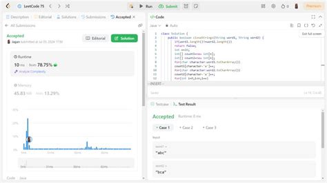 Day 33 Of 100daysofcodechallenge Jagan Karunagaran Posted On The
