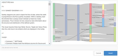 D3 Sankey Chart Infor Marketplace