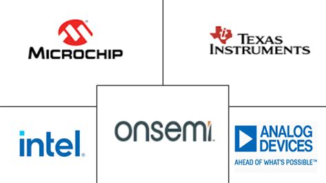 미주 마이크로컨트롤러mcu 시장 규모 및 점유율 분석 산업 연구 보고서 성장 동향