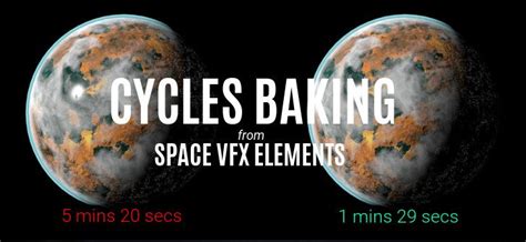 Cycles Baking The Problem With Procedural Texturing BlenderNation