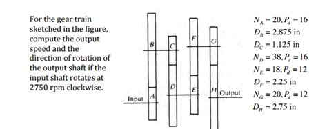 Solved For The Gear Train Sketched In The Figure Compute Chegg