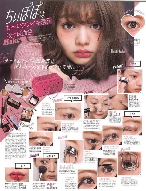 Japanese Makeup Tutorial Artofit