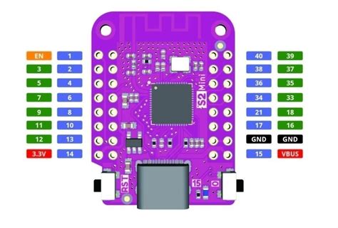 Esp32 S2 Mini Wifi Board Dựa Esp32 S2fn4r2 Esp32 S2 4mb Flash 2mb Psram Micropython Cho Arduino