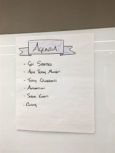 Alex Brown On Linkedin Agile Agiletesting Agilejenga Bagile