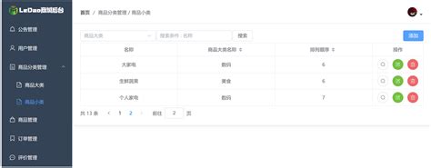 GitHub a6678696 mall wx 微信小程序商城前台Spring Boot 后端项目框架Mybatis Plus