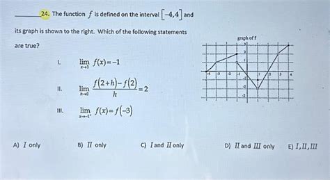 solved 24 the function f is defined on the interval [−4 4]