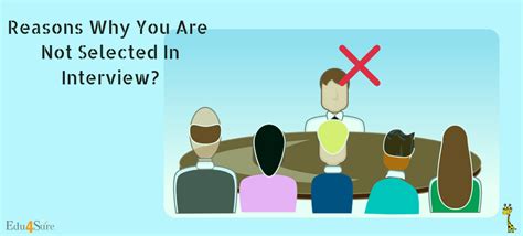 Why I Am Not Selected In Interview By Company Edu4sure