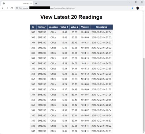 Esp32 Esp8266 Weather Station Data Example Temperature Humidity Table Readings Random Nerd