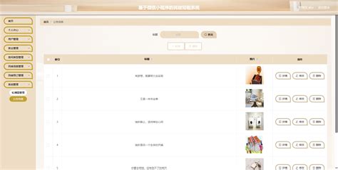 基于ssm小程序民宿短租管理系统（民宿1）民宿短租小程序 Csdn博客