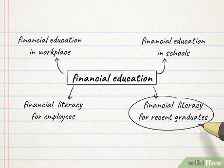 How To Write A Synthesis Essay Steps With Pictures WikiHow