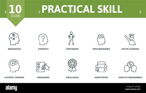 Practical Skill Icon Set Contains Editable Icons Life Skills Theme Such As Imagination