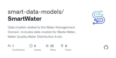 Github Smart Data Models Smartwater A Repository For Data Models Related To The Water