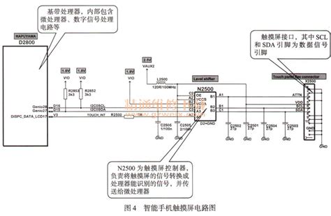 手机显示屏工作原理手机显示屏手机显示屏大山谷图库