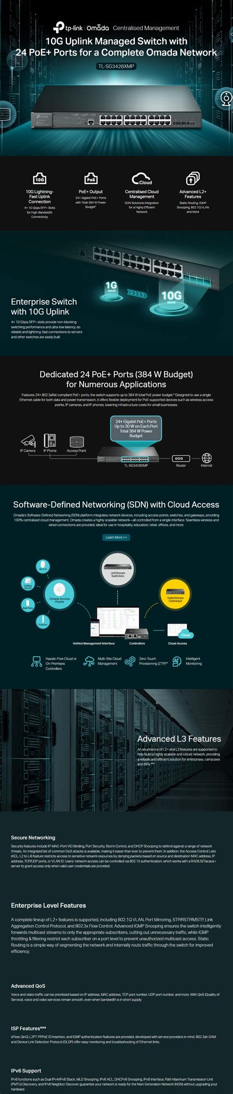 24 Port TP Link TL SG3428XMP JetStream Gigabit Managed Switch With 4x 10Gbps SFP PoE CA