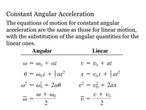 Tangential And Radial Acceleration Equations Tessshebaylo