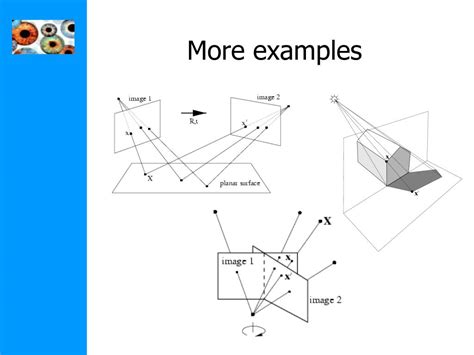 Ppt Multiple View Geometry In Computer Vision Math 607 Powerpoint Presentation Id1706241