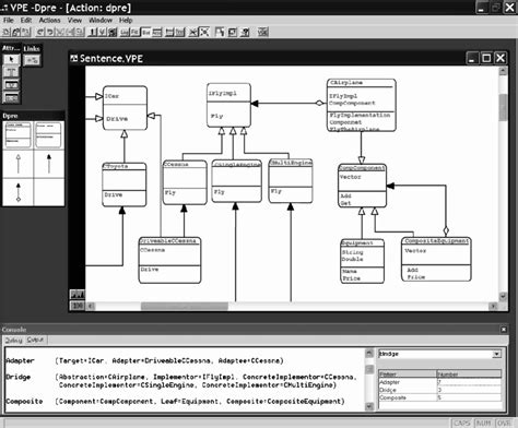 2 The Design Pattern Recovery Environment Dpre Download Scientific