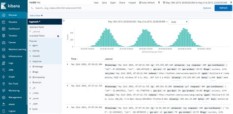 构建elk海量日志分析平台【共135课时】数据挖掘与分析课程 51cto学堂