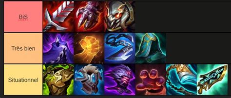 Tft Compo Steb Reroll Avec Son Augment Toubib à Cran Combat Medic Au Set 13 Breakflip