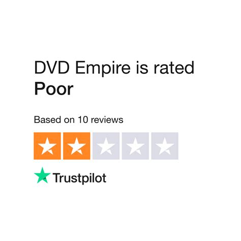Dvd Empire Reviews