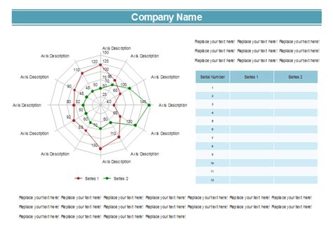 Spider Chart And Table Free Spider Chart And Table Templates