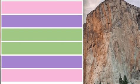 Github Upperlinecode Css City Grids Lab Css Grid Lab