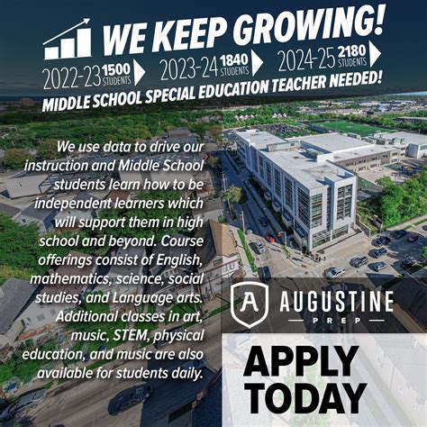 Rebecca Reyes Clement On Linkedin Available Positions