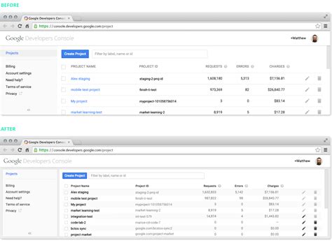 Google Cloud Platform Blog Developers Console Now In HD