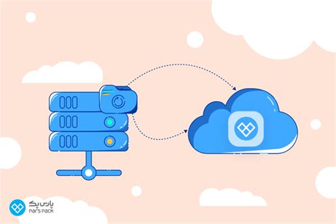 آموزش انتقال فایل بکاپ به فضای ابری ۳ روش آسان پارس پک