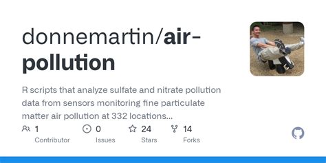 Github Donnemartin Air Pollution R Scripts That Analyze Sulfate And Nitrate Pollution Data
