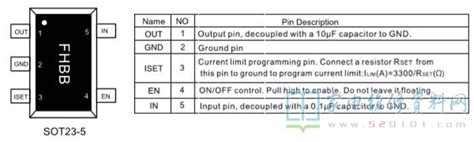 USB限流开关芯片CS5711 家电维修资料网