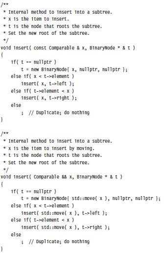 Solved Implement A Mybst Class Using The Skeleton