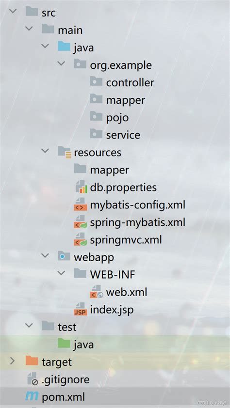 整合ssm框架：构建java Web应用java Web项目和ssm框架课件 Csdn博客