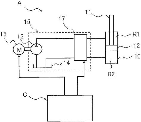 控制器的制作方法