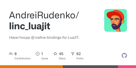 Github Andreirudenkolincluajit Haxehxcpp Native Bindings For
