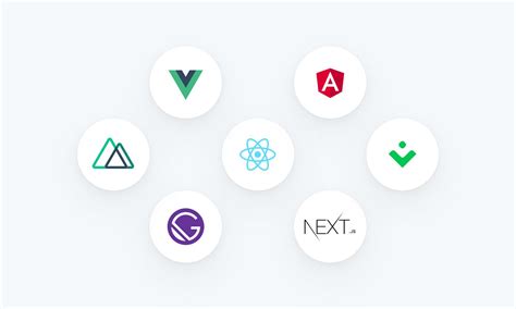 Headless ECommerce Frontend Frameworks Clean Commit