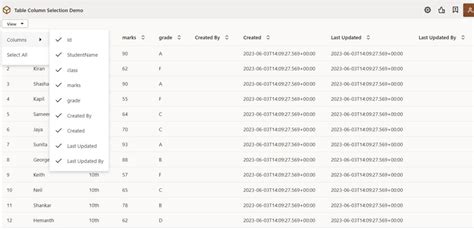 Hide And Show Columns In Oracle Visual Builder Table Techsupper