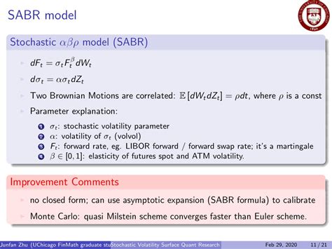Sabr Hamiltonian Monte Carlo And Nonparametric Time Series On High