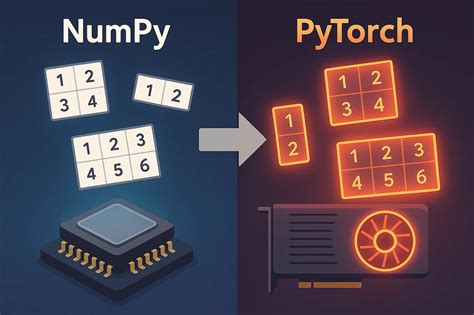 Choosing A Model For Binary Classification Problem By Andrii