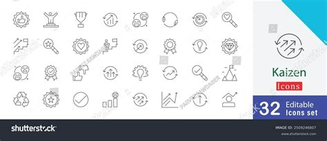 Kaizen Outline Stroke Icon Style Stock Vector Royalty Free 2509246807
