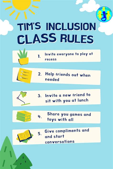 Tims Inclusion Class Rules Inclusion Classroom Class Rules Classroom Behavior Management