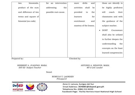 Mathematics Quarter Ii Findings Analysis Recommendations Docx