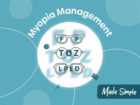 Myopia Profile Portal Course Details