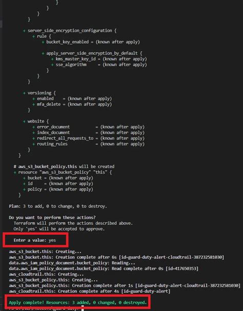 Enabling AWS GuardDuty Detect Suspicious Activity Using Terraform