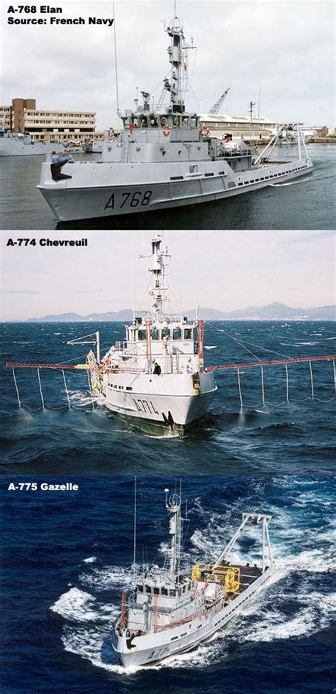 Overview — Chamois A 767 Class — Auxiliary — Ships — Weapons — Military Periscope